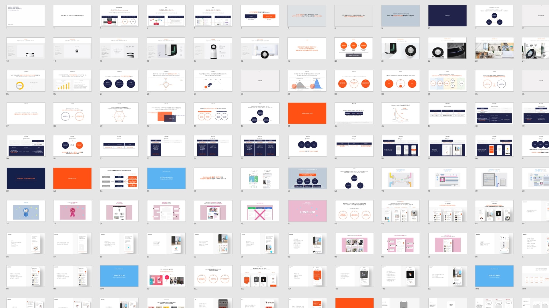Work - LG ELECTRONICS LIVE LG Consulting